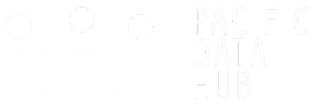 Blue Pacific 2050 Dashboard